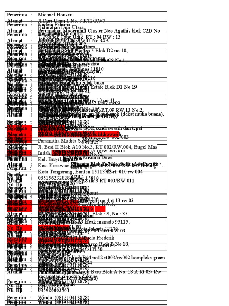 Data Buku 1 | PDF