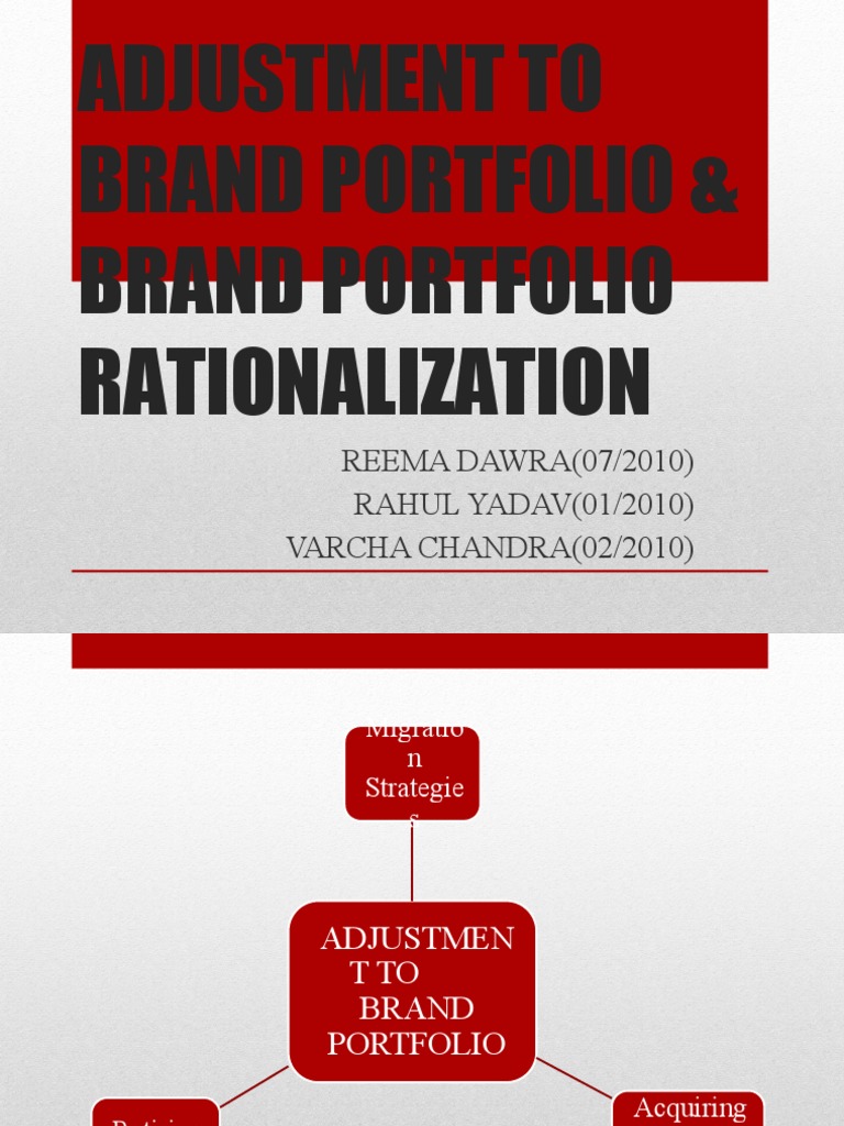 Adjustment To Brand Portfolio Brand Portfolio Rationalization | PDF ...