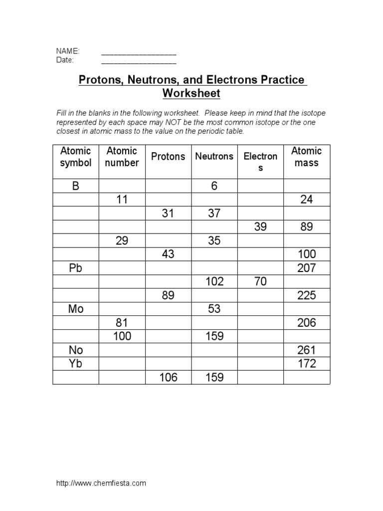 Protons, Neutrons, and Electrons Practice Worksheet | PDF | Chemical ...