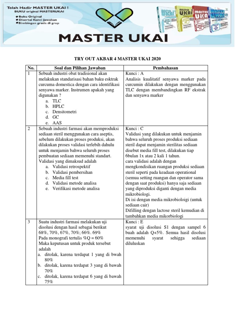 4 Try Out Akbar Master Ukai 2020 | PDF