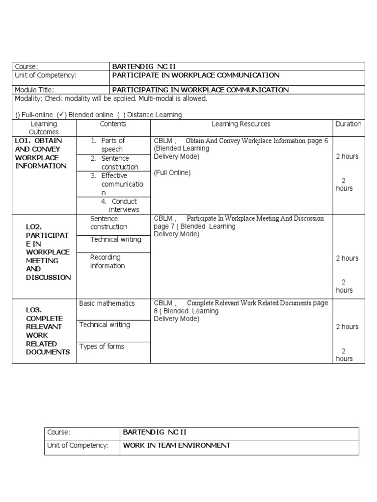 TESDA Bartending NC II Course Overview | PDF | Occupational Safety And ...