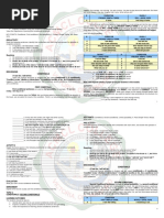 English9 - q1 - Mod1 - Arrive at Meaning of Words Through Word Formation Clipping Blending ...