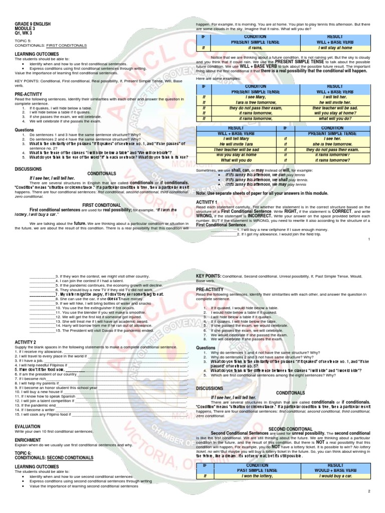 Learning Module - English 9 - Module 3 - Q1 - WK3 | PDF | Sentence (Linguistics) | Morphology