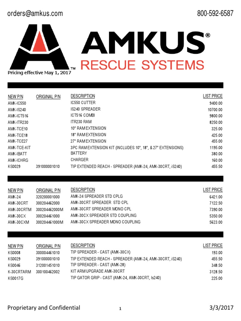 2017 Amkus Price Sheet PDF | PDF | Gas Technologies | Tools