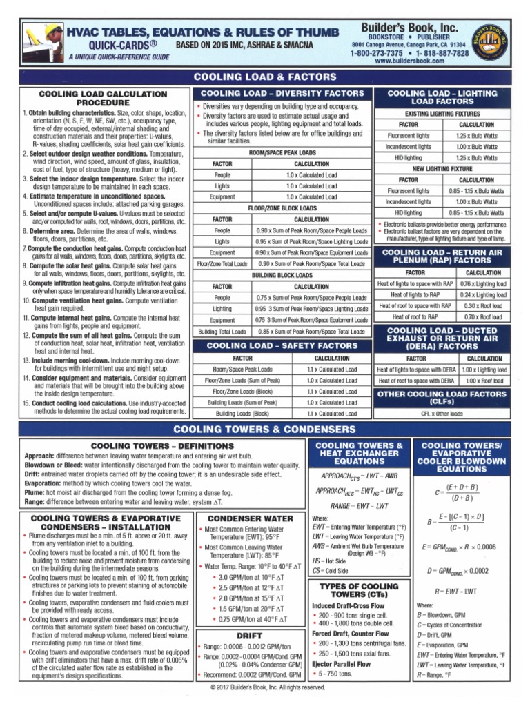 Quick Cards Packet - Hvac | PDF