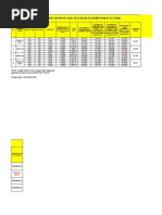 Luxfer Cylinder Spec Sheet | PDF | Pound (Mass) | Metrology