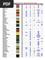 Humbrol Conversion Color Chart | PDF | Grey | Green