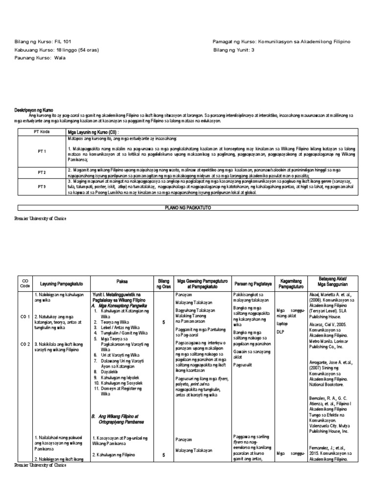 Silabus Sa Filipino | PDF