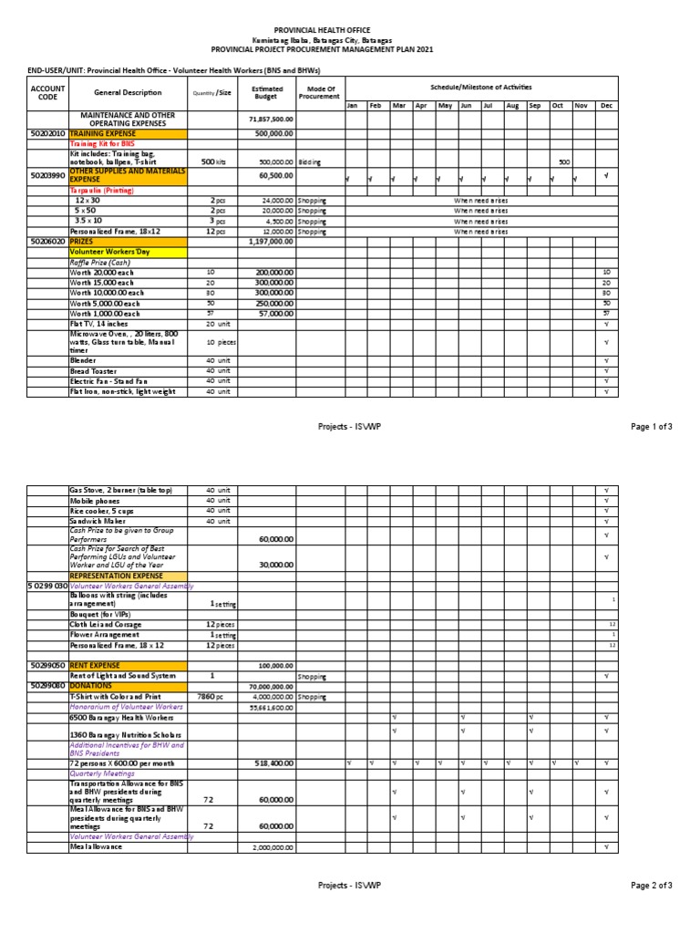 Training Kit For BNS | PDF | Business