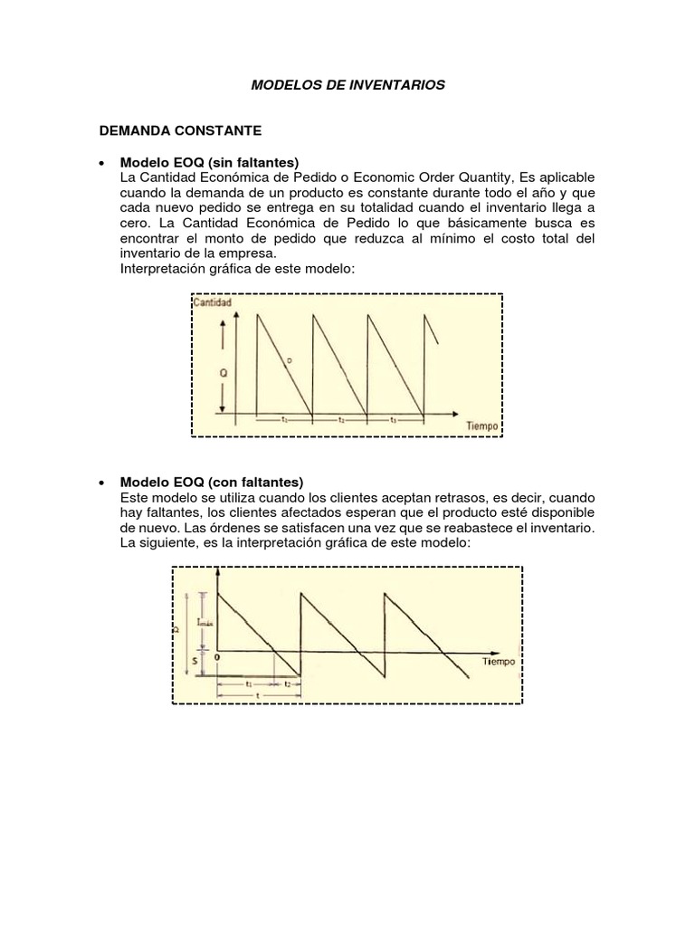 Modelos de Inventarios - Investigación de Operaciones | PDF ...