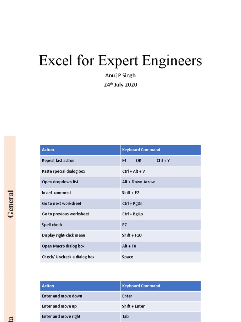 Excel For Expert Engineers: Anuj P Singh 24 July 2020 | PDF | Control ...