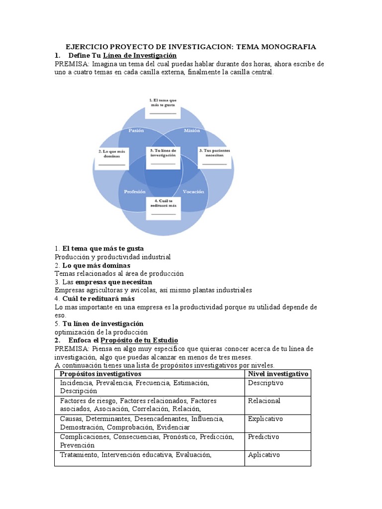 Proyecto de Inv | PDF | Empresas | Business