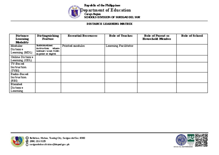 Department of Education: Distance Learning Matrix | PDF