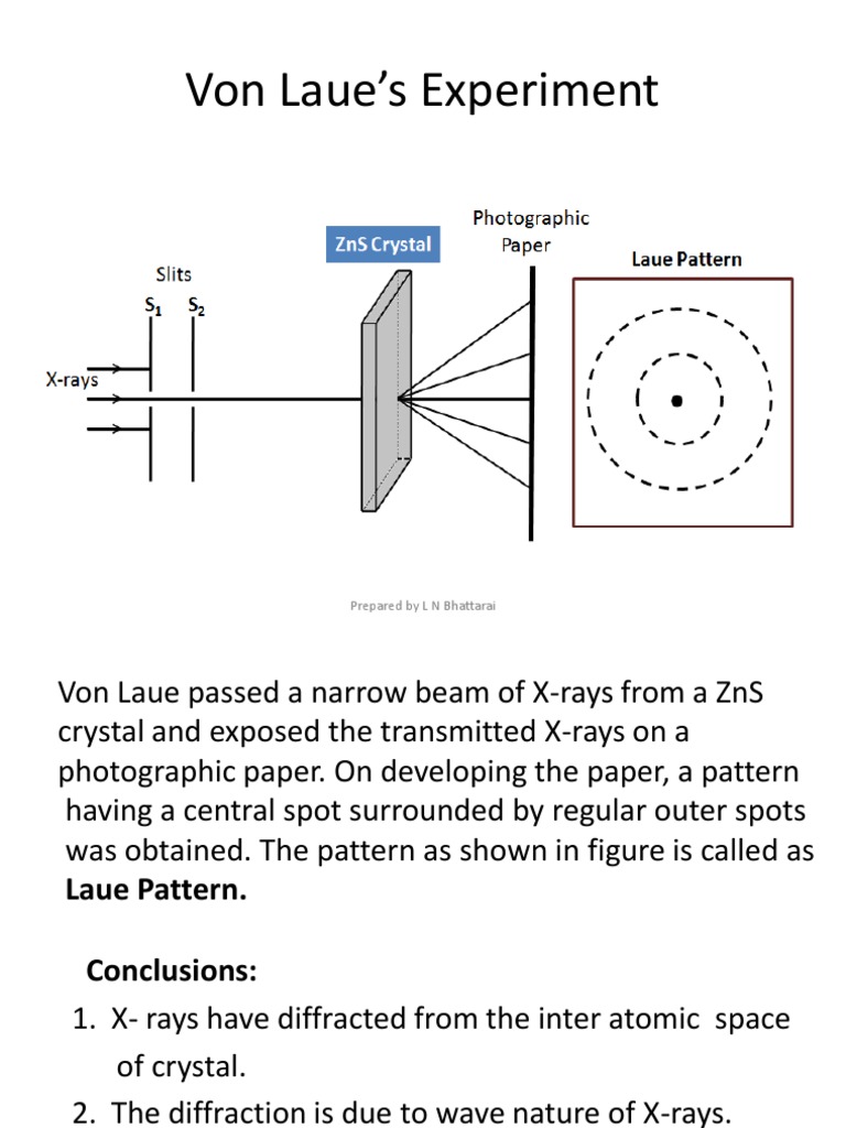 Laue's Pattern and Bragg's Law | PDF | X Ray | Diffraction