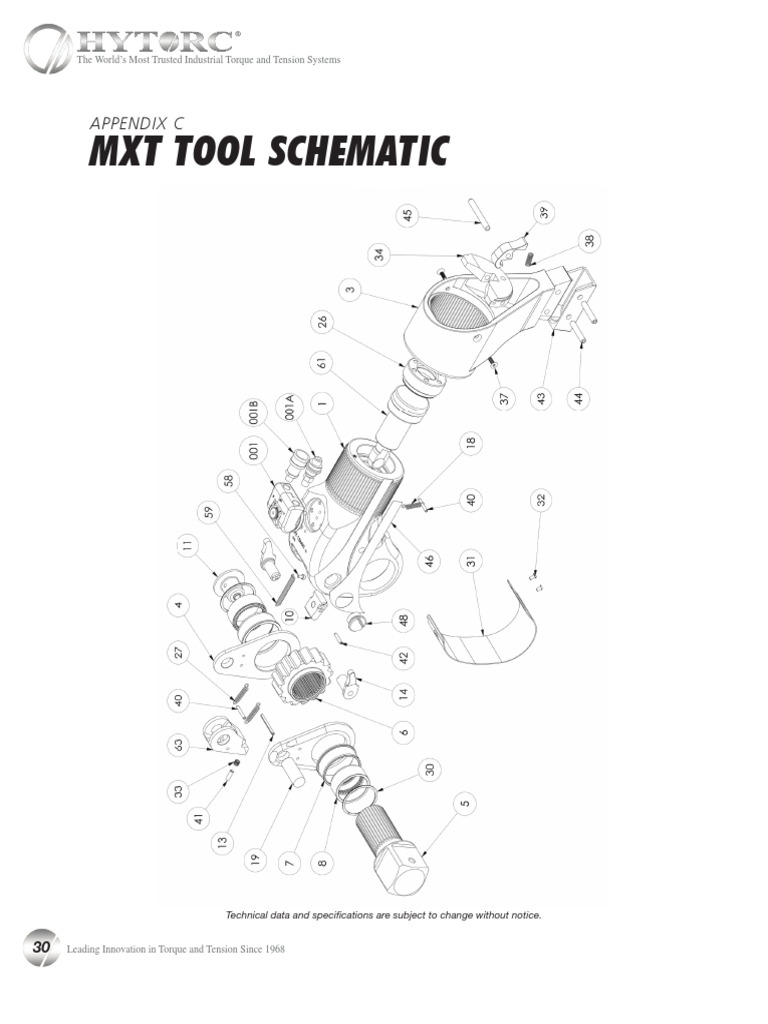 MXT Tool Schematic: Appendix C | PDF | Machines | Manufactured Goods