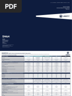 Bonitas 2025: Bonsave & Bonfit Select Plans | PDF | Chronic Condition ...