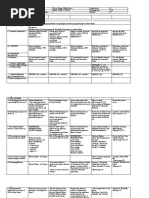 Grade 8 PE 4th Quarter Lesson Plan | PDF | Physical Fitness | Lesson Plan