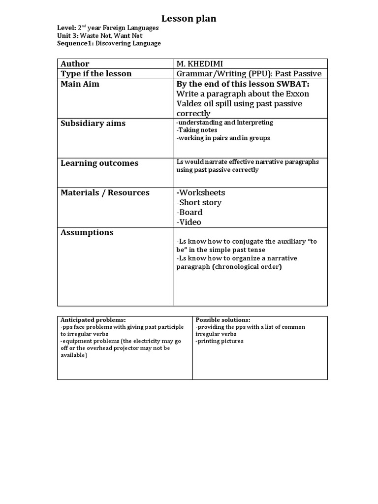Author Type If The Lesson Main Aim by The End of This Lesson SWBAT ...
