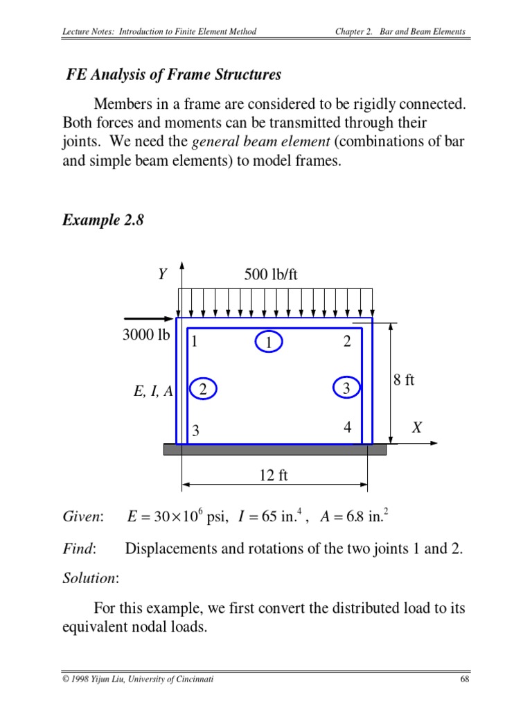 FEM Frame PDF | PDF | Beam (Structure) | Matrix (Mathematics)