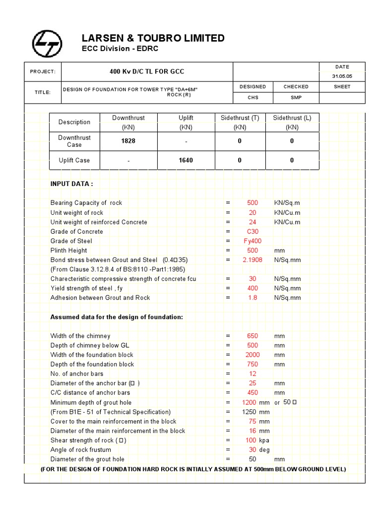 Design of foundation for 400kV transmission tower | PDF | Economic ...