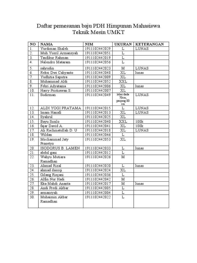 Daftar Pemesanan Baju PDH Hima