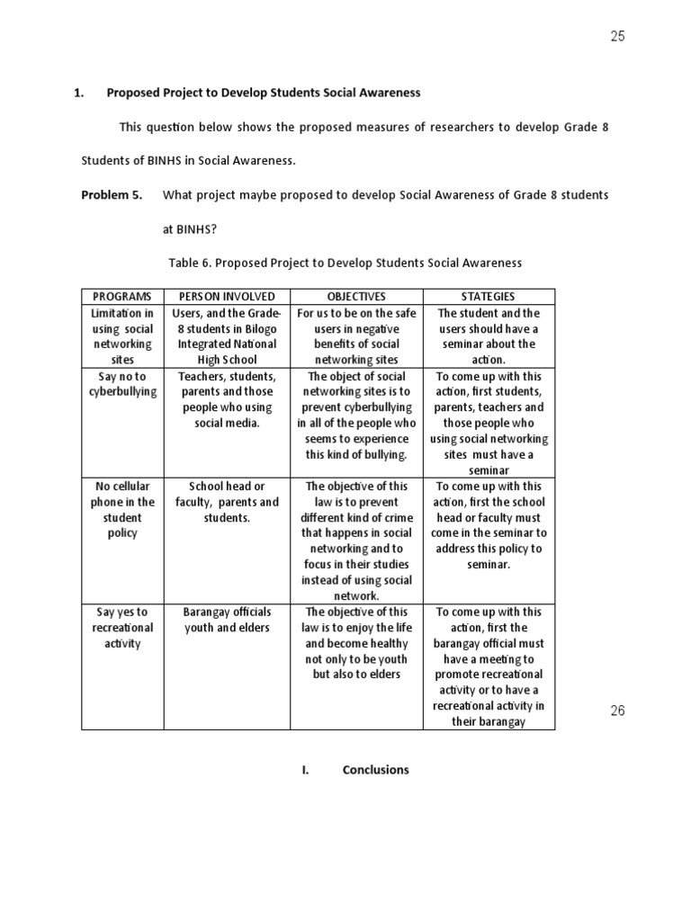 Proposed Project To Develop Students Social Awareness | PDF ...