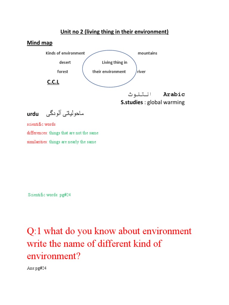 Notes of Unit No 2 (Living Thing in Their Environment) | PDF | Waste ...