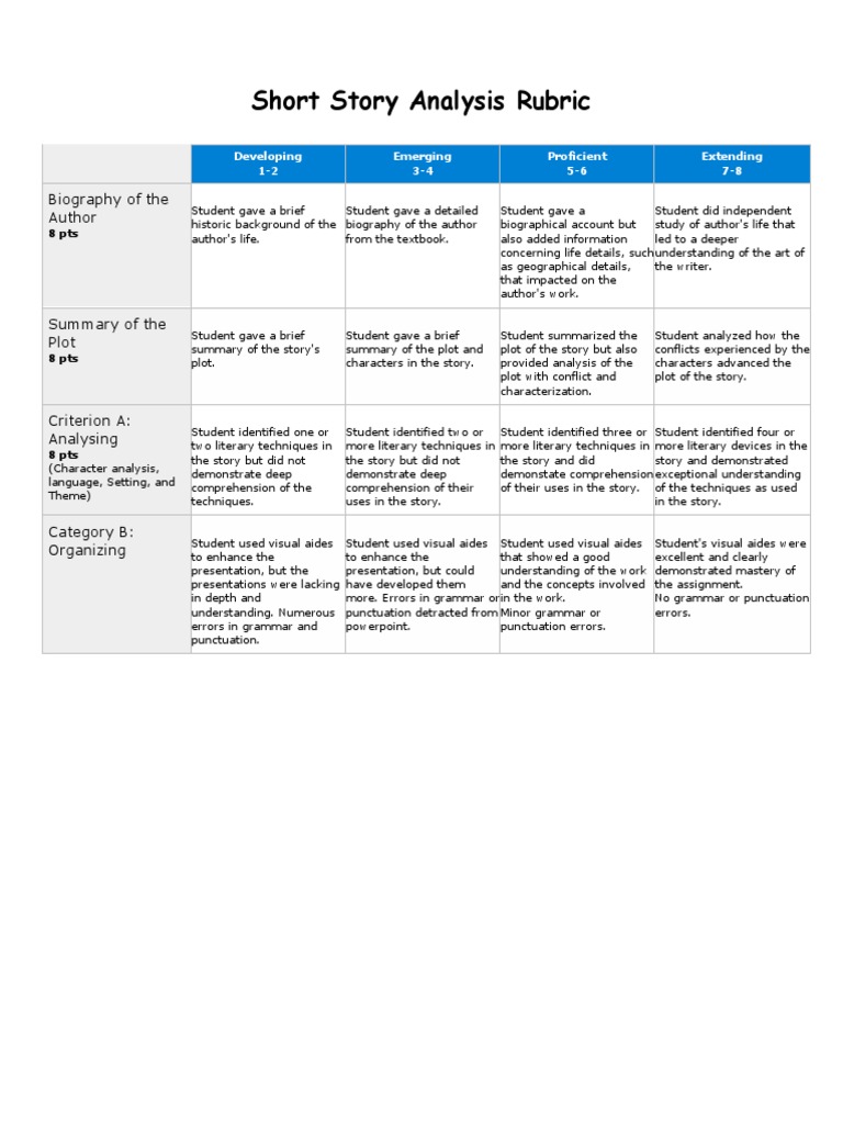 Short Story Analysis Rubric | PDF | Plot (Narrative) | Reading ...