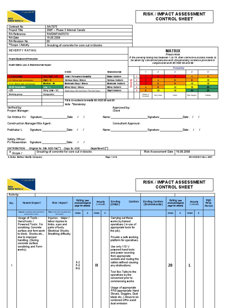 01 WI HSE 001 - Risk Assessment Grouting | PDF | Personal Protective ...