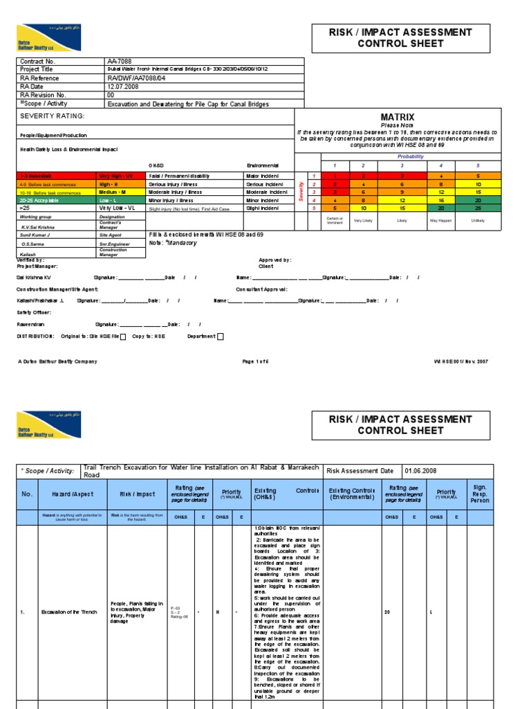 01 WI HSE 001 - Risk Assessment Trail Trench Excavation For Portable ...
