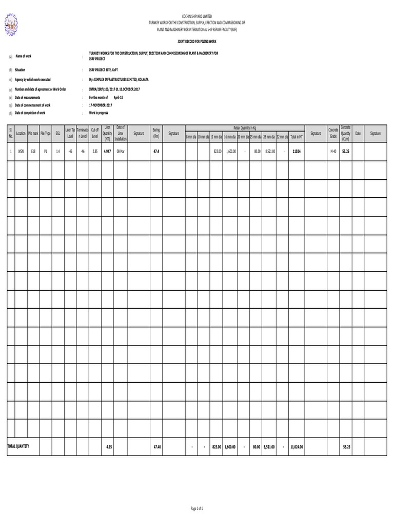 Format Pile | PDF | Real Estate Law | Economic Sectors