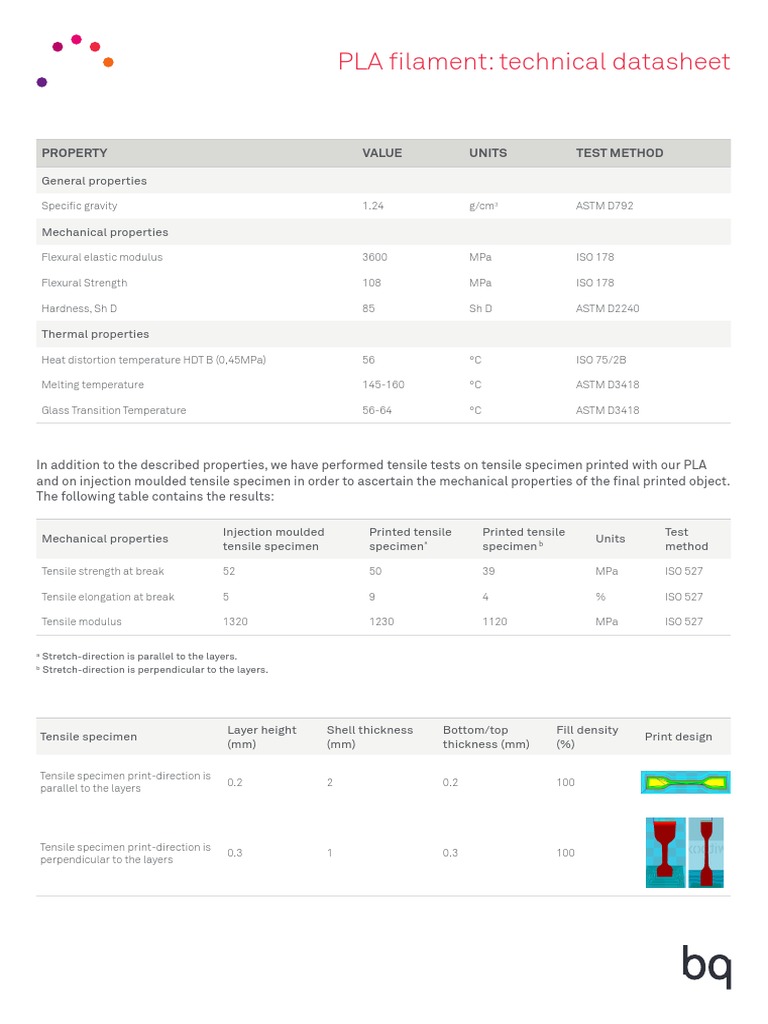 PLA Filament: Technical Datasheet: Property Value Units Test Method ...