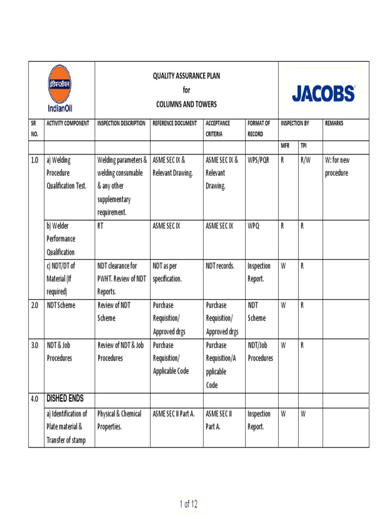 2.8.2. Indicative QAP - Columns | PDF | Nondestructive Testing | Welding