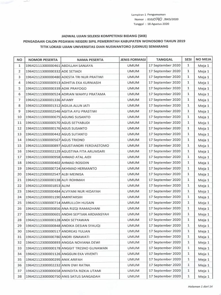 Lampiran 1. Jadwal Tilok Udinus PDF | PDF