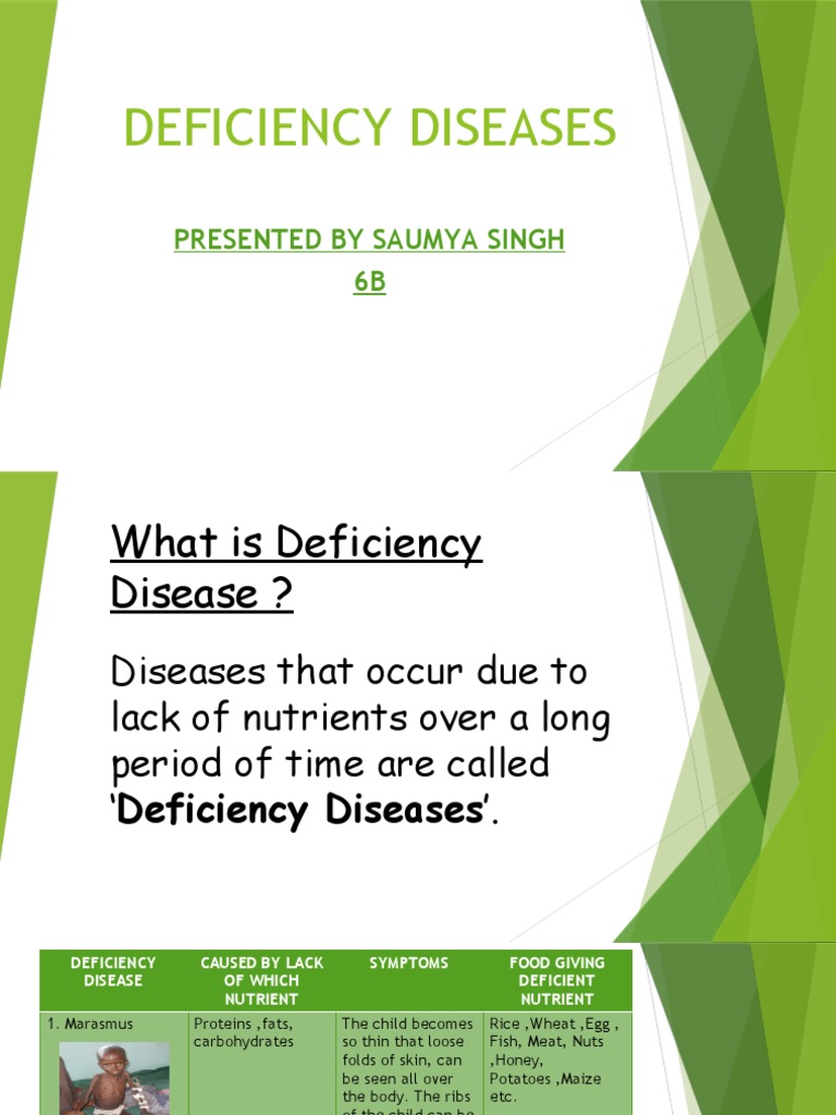 Deficiency Diseases: Presented by Saumya Singh 6B | PDF | Malnutrition ...