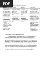 Test SIAS Escala de Ansiedad en La Interacción Social | PDF | Trastorno ...
