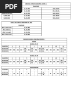 Tolerância de Espessuras de Chapas PDF | PDF | Transporte | Science