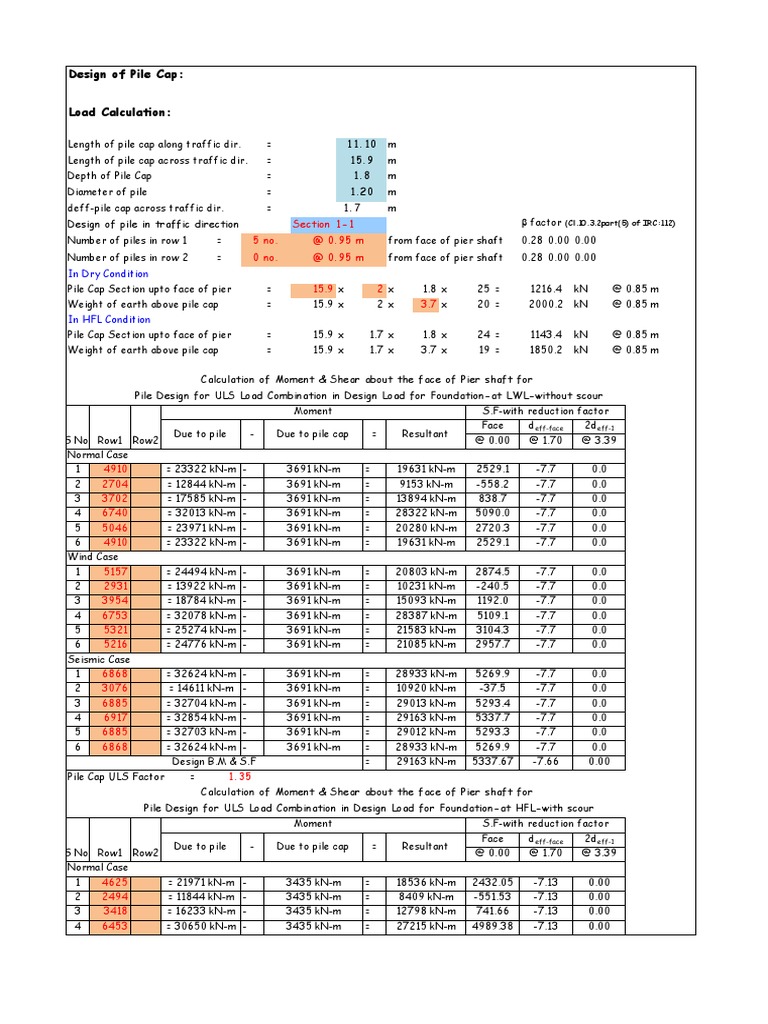Design of Pile Cap: Load Calculation:: Section 1-1 at 0.95 M at 0.95 M ...