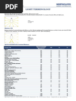 CIBSE Light Levels Guidelines | PDF