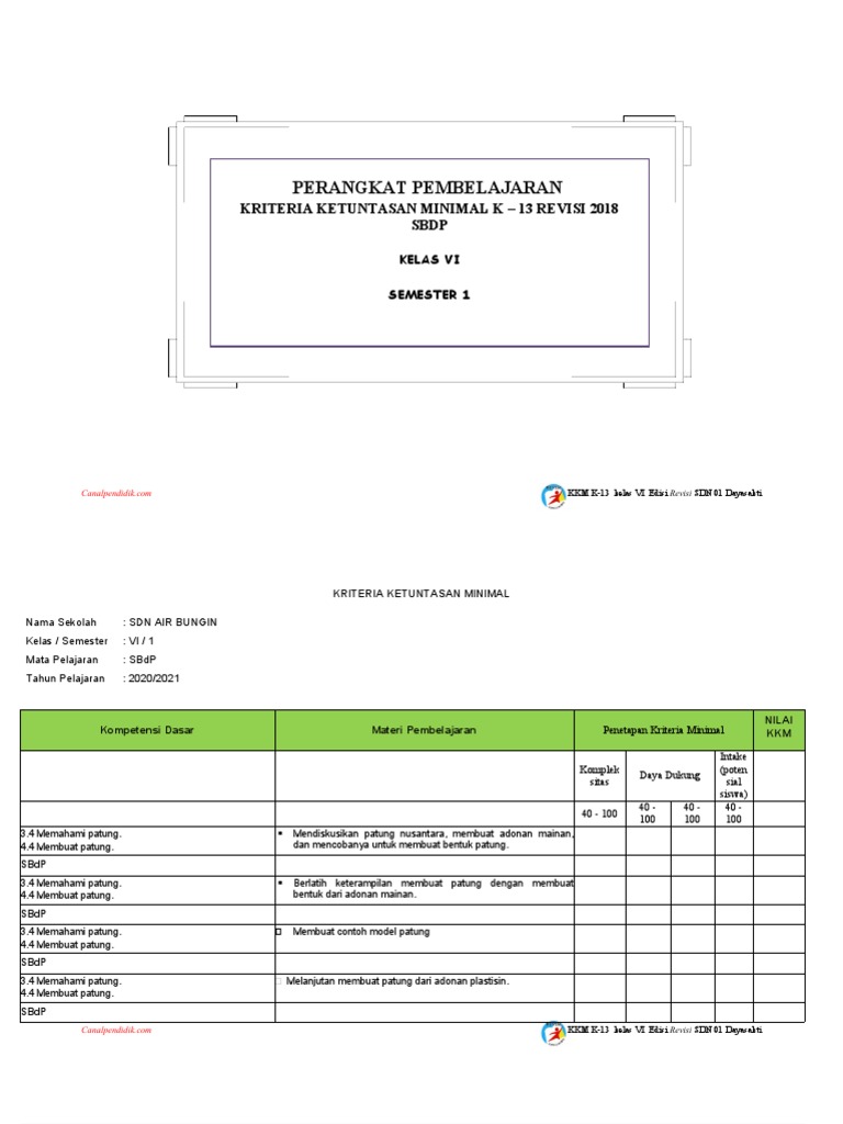 KKM SBDP Kelas 6 | PDF