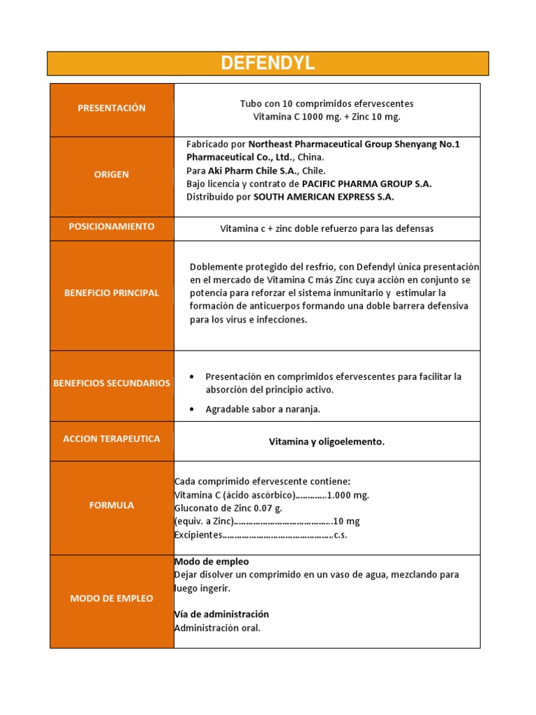 Ficha Tecnica Defendyl | PDF | Vitamina C | Sistema inmune