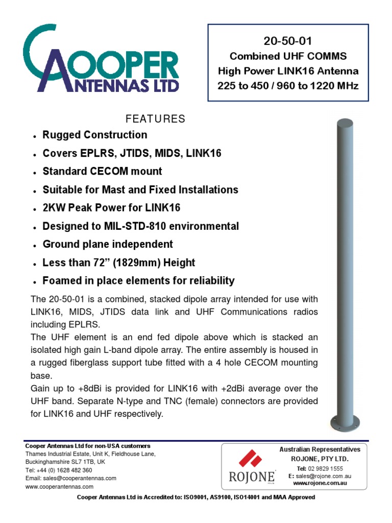 Cooper Antennas LTD For non-USA Customers Aviatech Corporation For USA ...