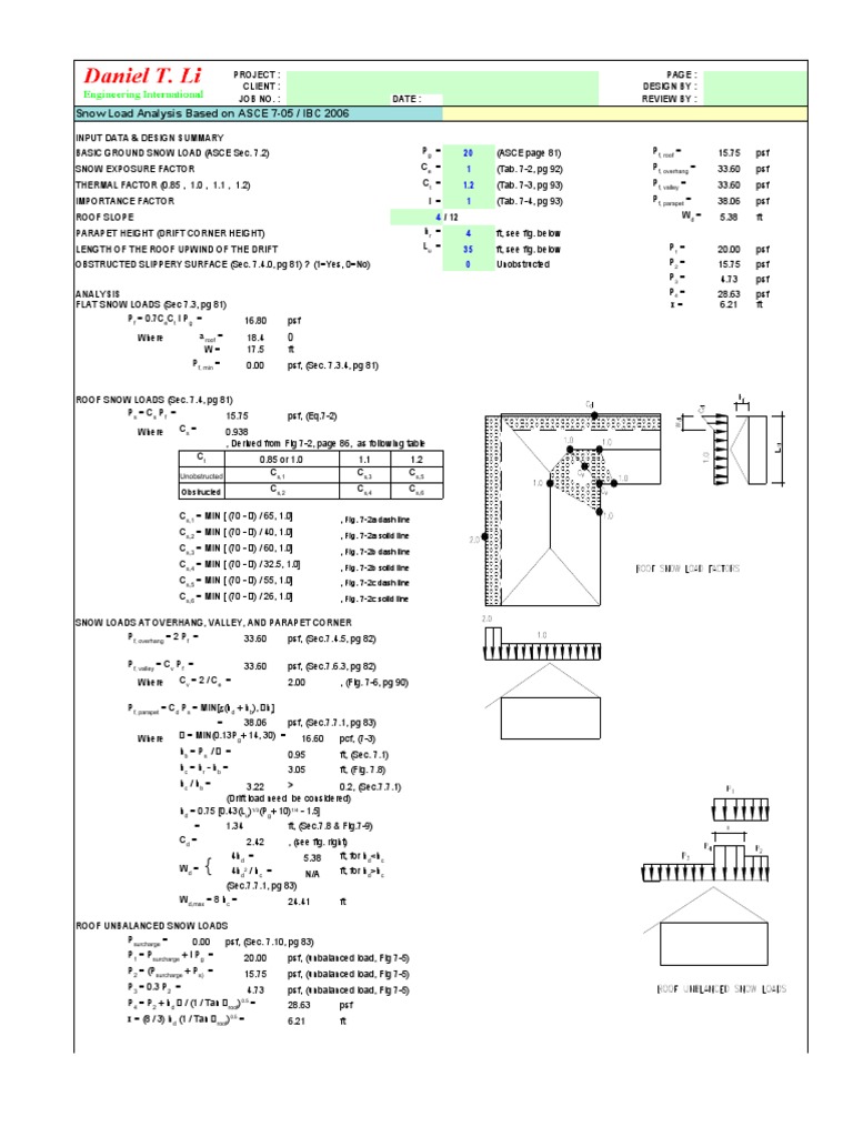 Snow Load Analysis Based On ASCE 7-05 / IBC 2006: Input Data & Design ...