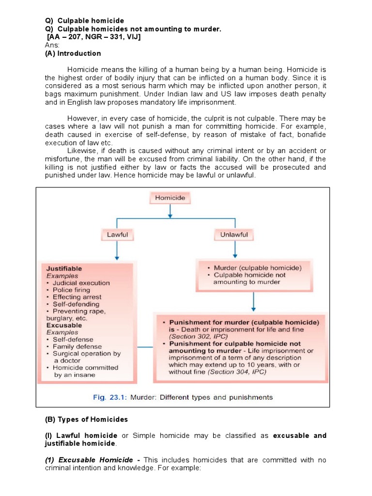 Culpable Homicide - Murder - Distinguishing Both | PDF | Murder | Mens Rea