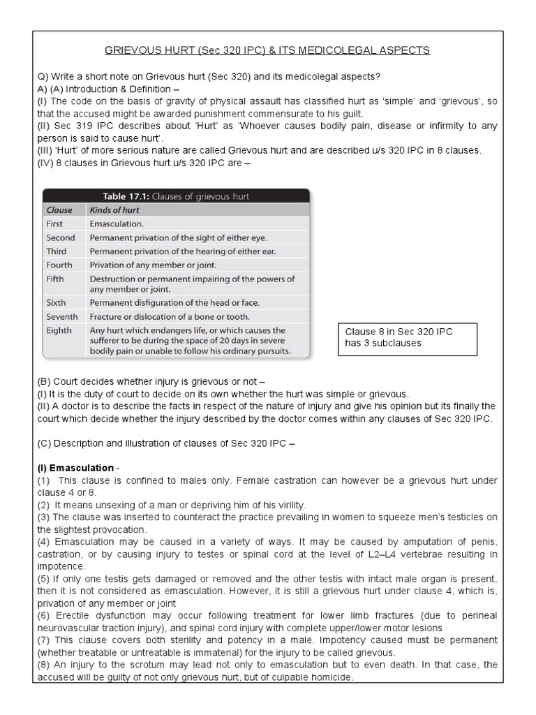 Sec 320 IPC - Grievous Injury and Its ML Aspects | PDF | Regeneration ...