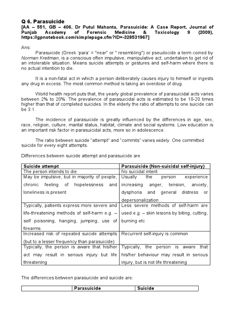 Q 6. Parasuicide: Norman Kreitman, Is A Conscious Often Impulsive ...