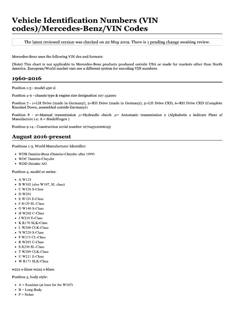 Vehicle Identification Numbers (VIN Cod... Ikibooks, Open Books For An ...