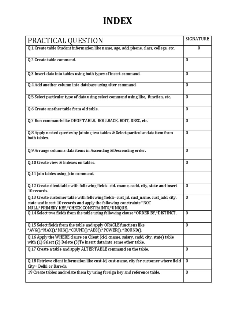Mastering SQL: A Comprehensive Guide to Structured Query Language | PDF