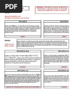 BG3 Item Index Cheat Sheet | PDF
