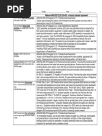 ESD CHECK SHEET | PDF | Power (Physics) | Electronic Engineering